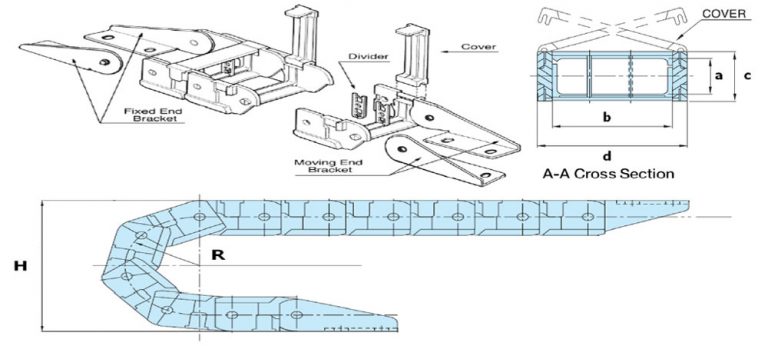 HANSHIN ROBOCHAIN – AIE Industrial Supplies Sdn Bhd