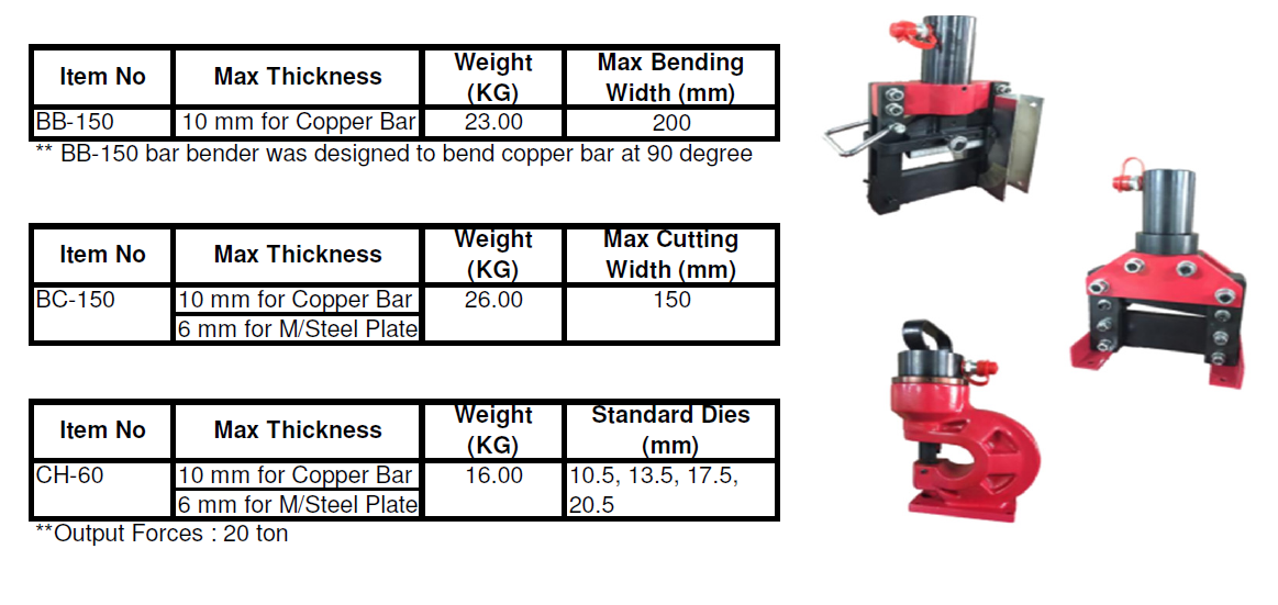 COPPER BAR BENDER & CUTTER & HOLE PUNCHER – AIE Industrial Supplies Sdn Bhd