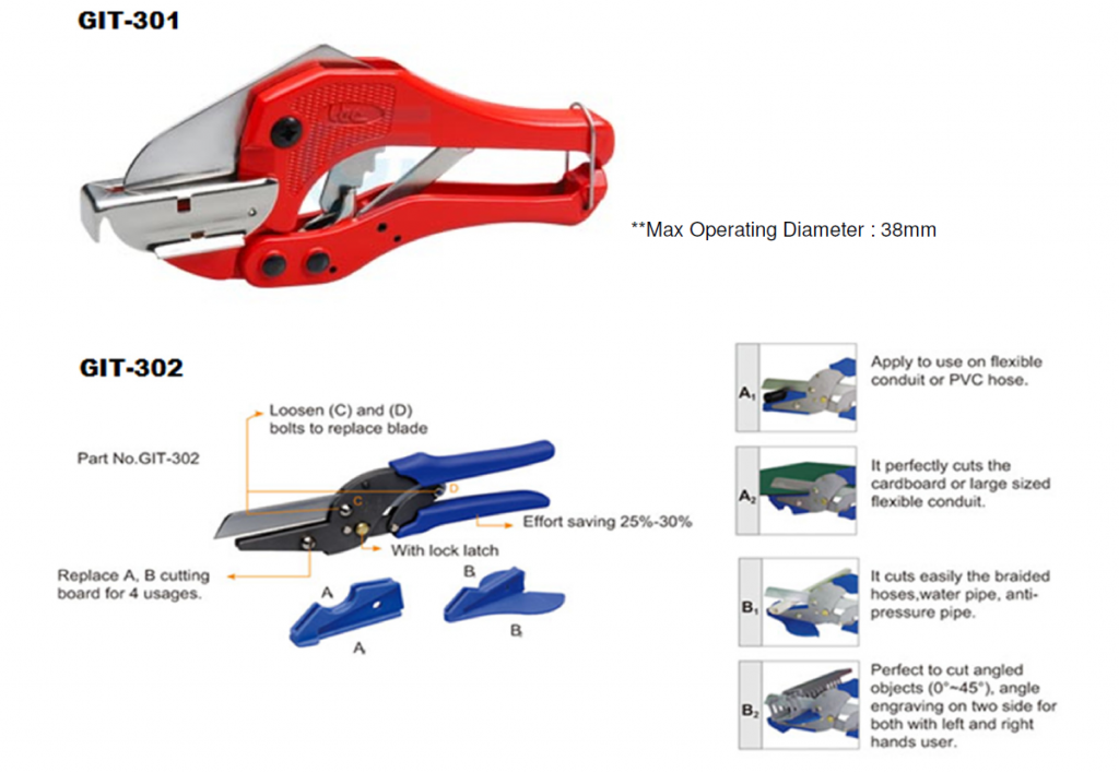 PVC WIRING DUCT CUTTER – AIE Industrial Supplies Sdn Bhd