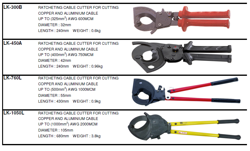 RATCHET CABLE CUTTER – AIE Industrial Supplies Sdn Bhd